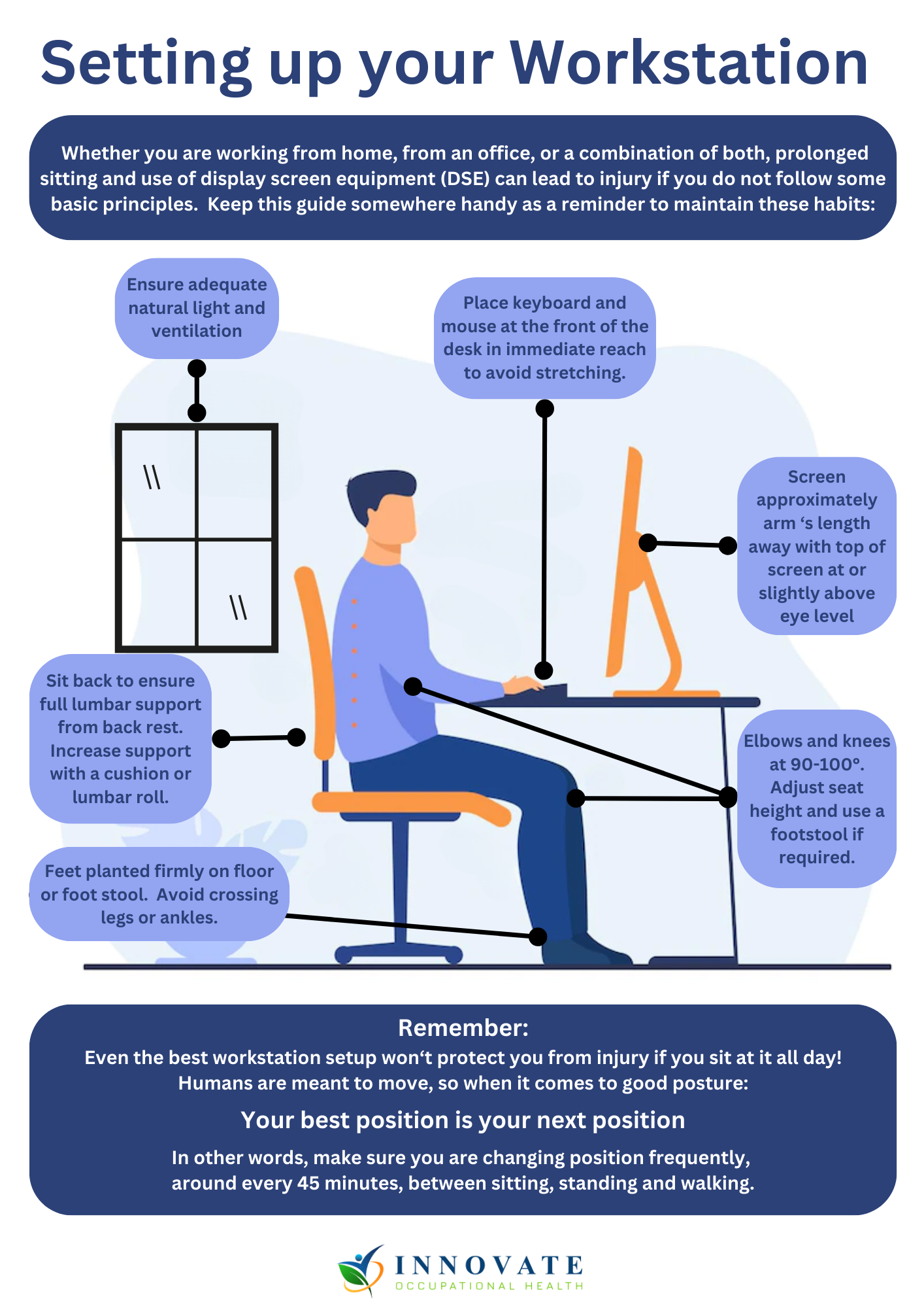 Preparing for your DSE Assessment - Innovate Occupational Health